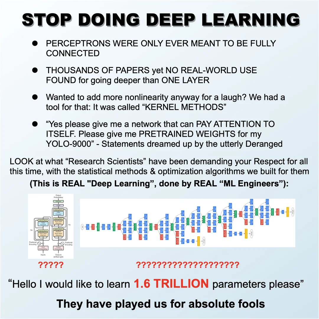 Deep Learning